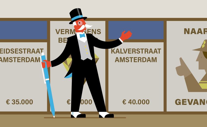 RetailTrends speelt Monopoly: Amsterdam - RetailTrends
